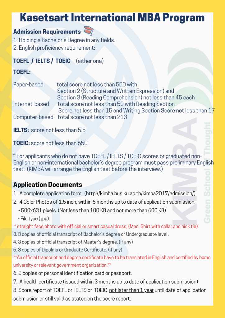 Admission | International MBA Program